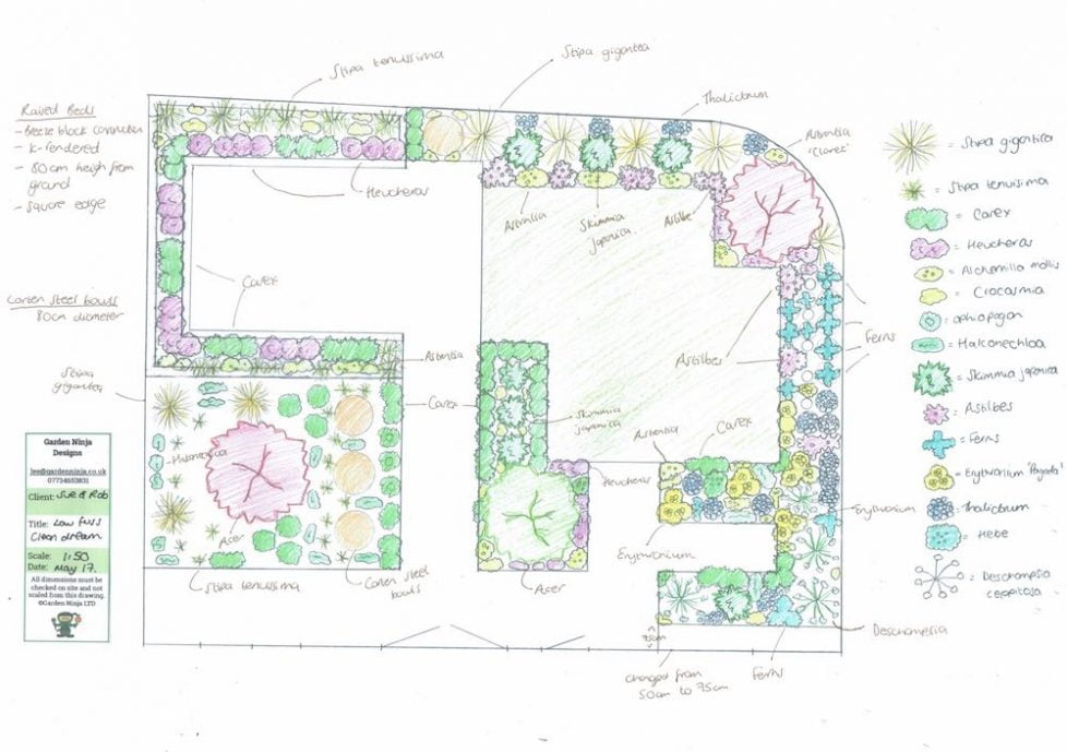 New build gardens design guide - Garden Ninja: Lee Burkhill Garden Design