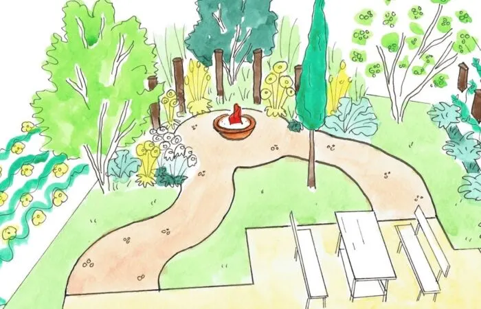 How to Design a Triangle Shaped Garden: Expert Solutions for Awkward ...