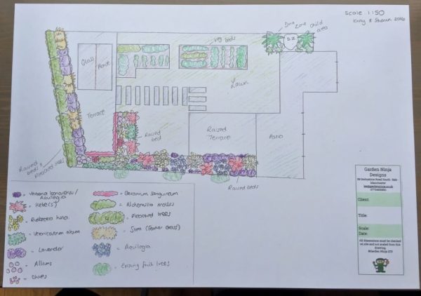 Child-Friendly Garden Design Guide - Garden Ninja: Lee Burkhill Garden ...