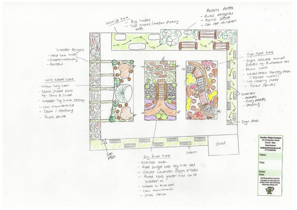 Sensory Story Garden Wythenshawe - Garden Ninja Ltd Garden Design