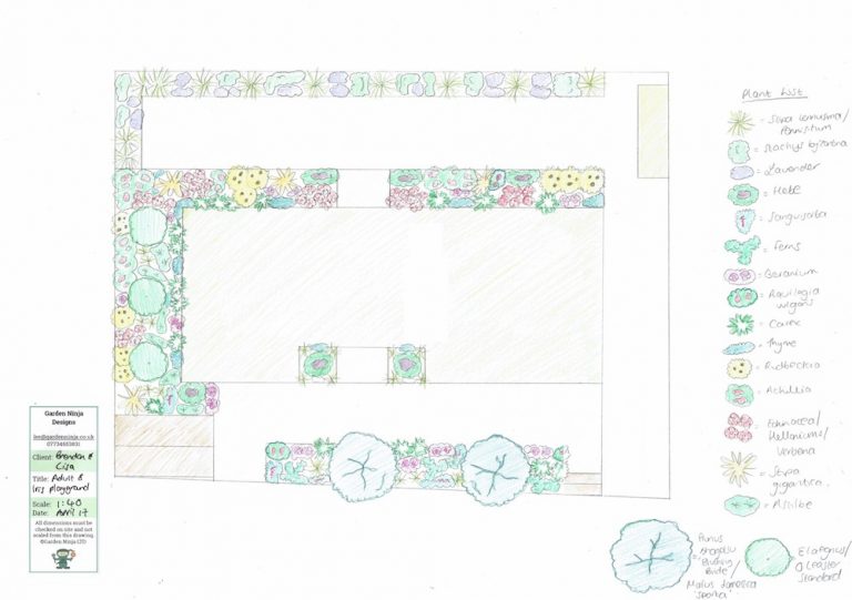 Family Friendly Garden Design Guide - Garden Ninja: Lee Burkhill Garden ...