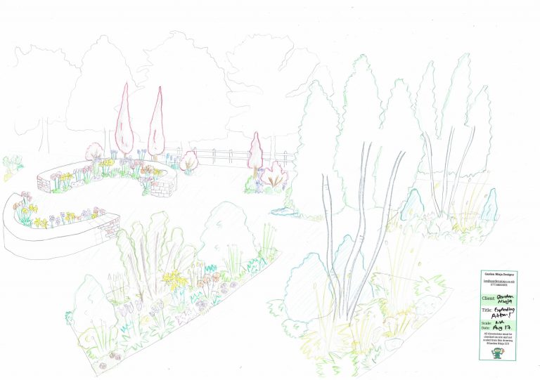 Exploding Atom Garden Part 6 High Impact Garden Borders - Garden Ninja ...