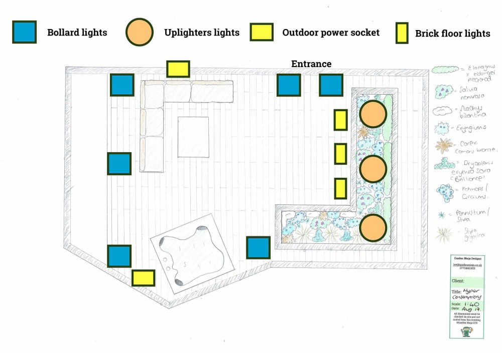 Outdoor Living Garden Design Guide - Garden Ninja: Lee Burkhill Garden ...