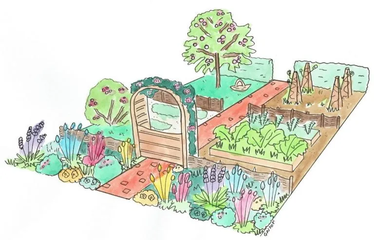 Child-Friendly Garden Design Guide - Garden Ninja: Lee Burkhill Garden ...