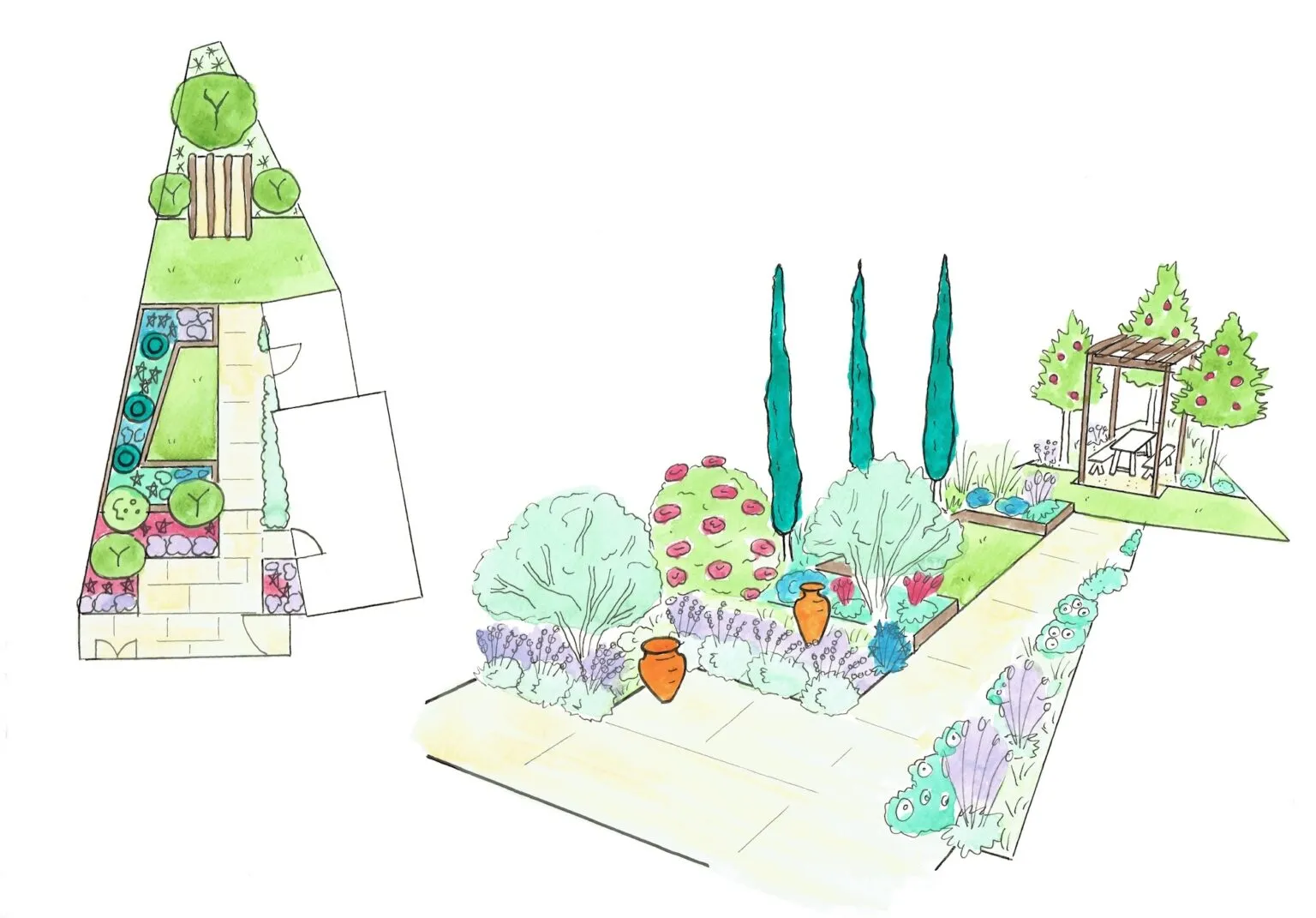 Garden Design Templates: Review of Free Garden Plans & Custom Design