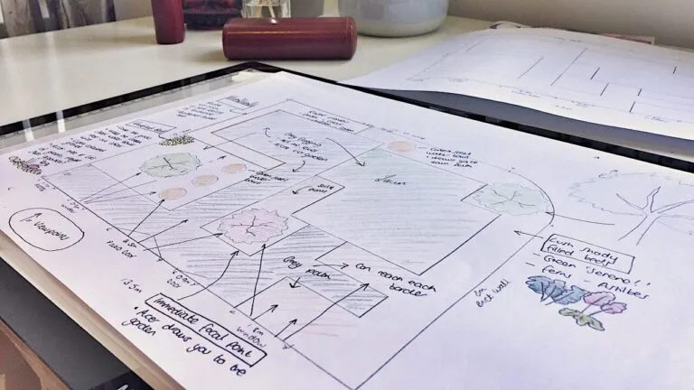 How to learn Garden Design: most cost effective learning methods ...
