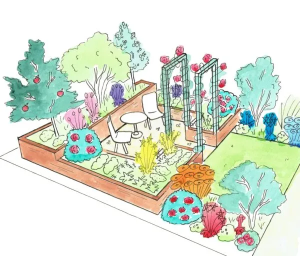 Garden Rescue Design Process: The Complete Brief Template (Free ...